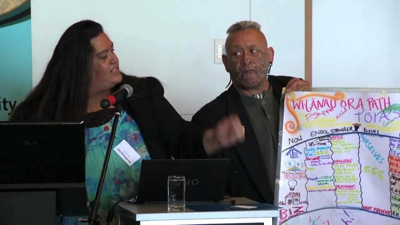 The Kipa Whānau share their story - Te Anga Mua Whānau Ora Research Hui ...